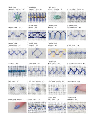 Creative Stitches for Contemporary Embroidery